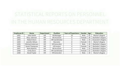 Analyzing Statistical Data On Hr Department Personnel Excel Template Free Download Pikbest