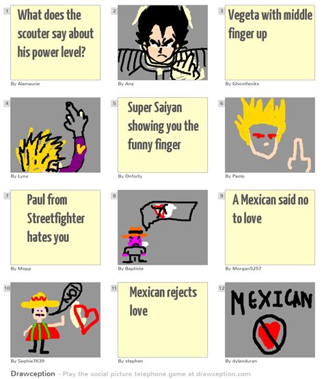 What Does The Scouter Say About His Power Level Drawception