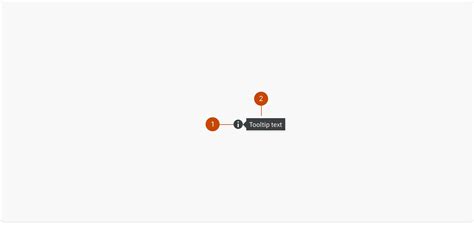 Infotip Basis Design System