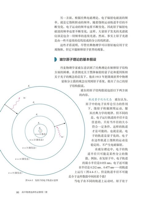4 氢原子光谱和玻尔的原子模型 人教版高中物理选择性必修第三册2019年审定 中学课本网