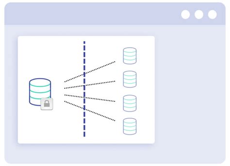Database Virtualization With Datprof Virtualize Datprof