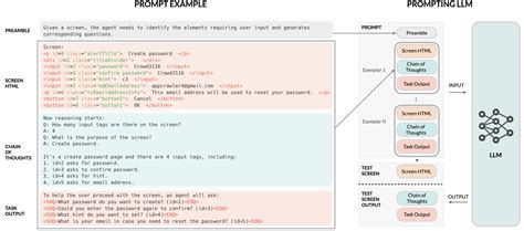 Bryan Wang On Twitter Llms Are Powerful But Can They Make Existing Guis Interactable With