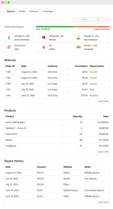 How To Set Up A Thriving WooCommerce Affiliate Program NotificationX
