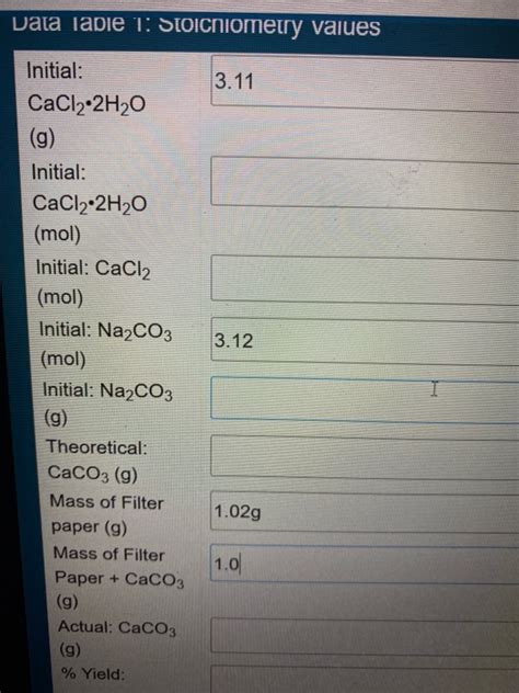 Solved Data Table 1 Stoichiometry Values 311 312 Initial