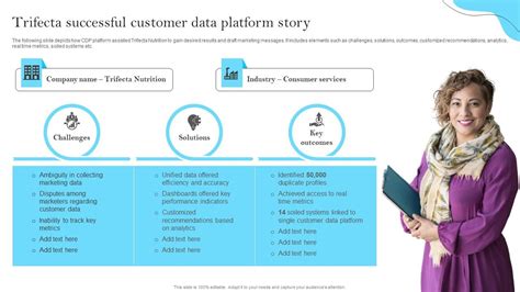 Trifecta Successful Customer Data Platform Story Customer Data Platform Guide Mkt Ss Ppt