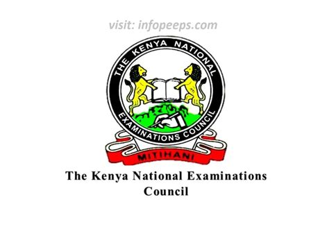 Knec Timetable For Colleges 2025