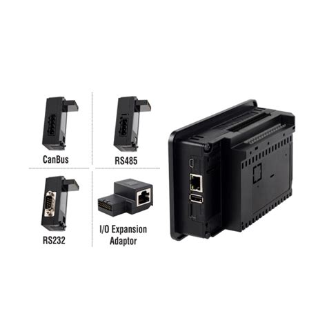 Communication Cards Unistream I4 Automation Ltd