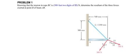 Solved Problem 2 Knowing That α 55∘ And That Boom Ac Exerts