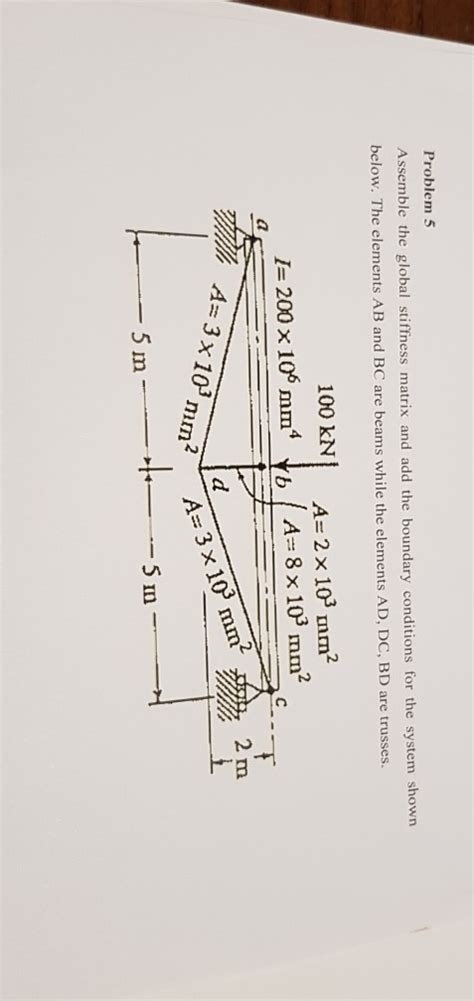 Solved Problem 5 Assemble The Global Stiffness Matrix And