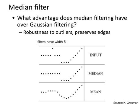 Ppt Edge Detection Powerpoint Presentation Free Download Id2831252