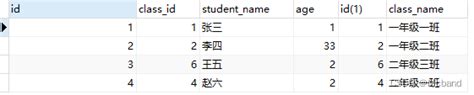 sql语句中 left join 后用 on 还是 where的区别 sql left join no on csdn博客