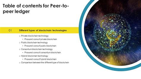Table Of Contents For Peer To Peer Ledger Ppt Powerpoint Presentation