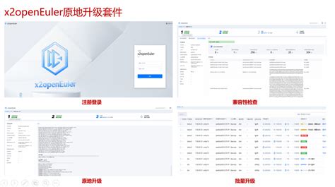 Openeuler 社区 2022 年 9 月运作月报 墨天轮