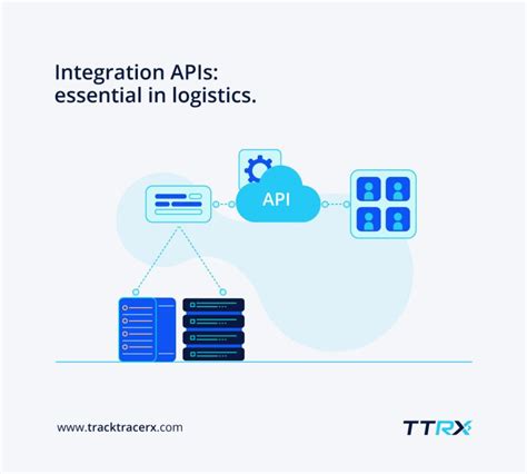 Tracktracerx On Linkedin Apis Data Api Traceability Integration