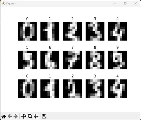 【機械学習：scikit learn】from sklearn externals import joblibでエラーが出る場合の解決方法