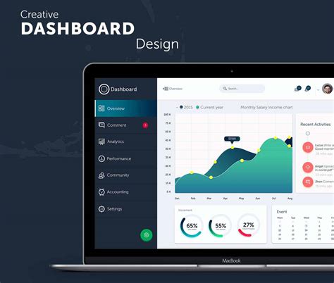 Creative Dashboard Design Design Ideas