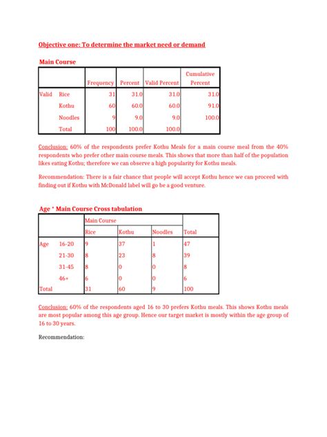 Final Descriptive Analysis Pdf