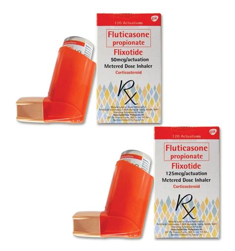 Fluticasone Propionate Inhaler