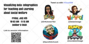 July 2018 Teaching And Learning In Social Work