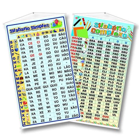 Sílabas Simples Para Imprimir Silabario Para Imprimir Atividades Com