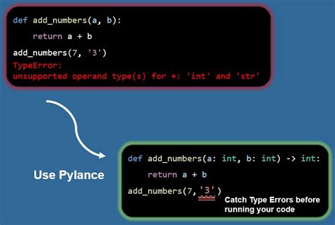 Yuvraj Sahu On Linkedin Code Decode Python Devlopers Community