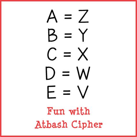 Fun With Atbash Cipher T Of Curiosity