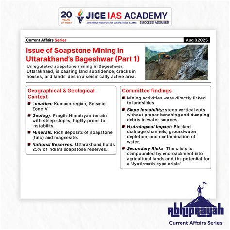 India Sustainable Development Goals Progress Report