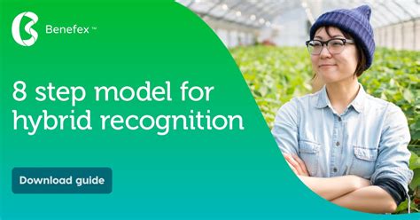 Benefex On Linkedin Recognition Is The Key Tech Tool For Employers To