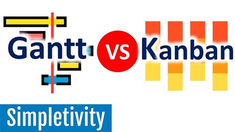 Gantt Chart Vs Kanban Board At Andrea Kirkham Blog