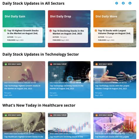 Divistocks Blog Timothy Lyons