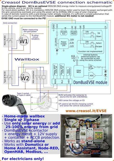 GitHub CreasolTech DomBusEVSE Ha Home Assistant Configuration Files