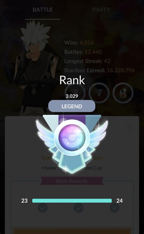 Element Cup Legend Without Ducklett Yes You Can Rthesilpharena