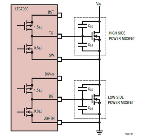 Half Bridge Driver Features Floating Grounds Resistor Programmable Dead Time Electronic Design