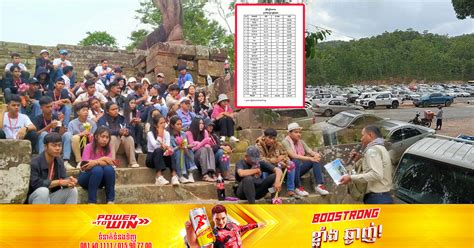 រយៈពេល៧ខែ កម្ពុជាទទួលបានភ្ញៀវទេសចរផ្ទៃក្នុងជាង ១២លាននាក់ Khmernote Business