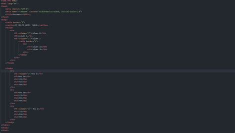 Ayush Mehta On Linkedin Day5 Html Webdevelopment Frontend