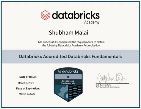 Dataengineering Databricks Shubham Malai