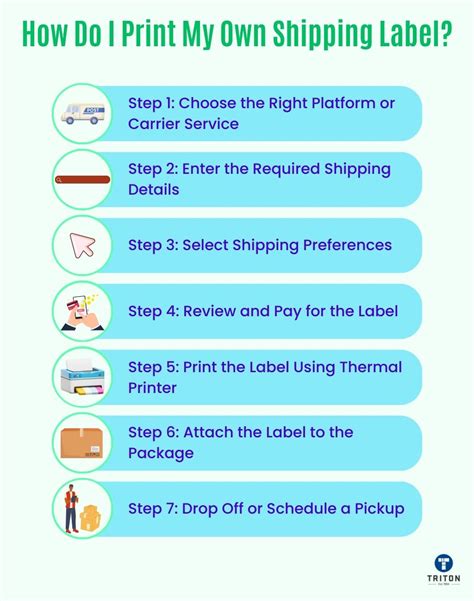 How To Print Shipping Labels Insider Tips And Tricks