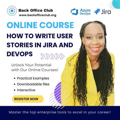 Writing User Stories In Gherkin Format