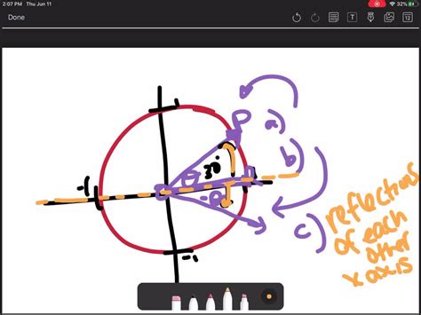 Solveda Function F Is Even If And Only If Fxf X For All X In The
