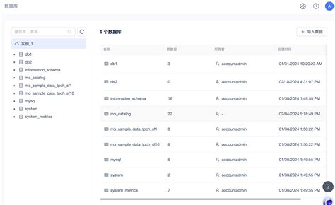 监控数据 Matrixone Intelligence 文档