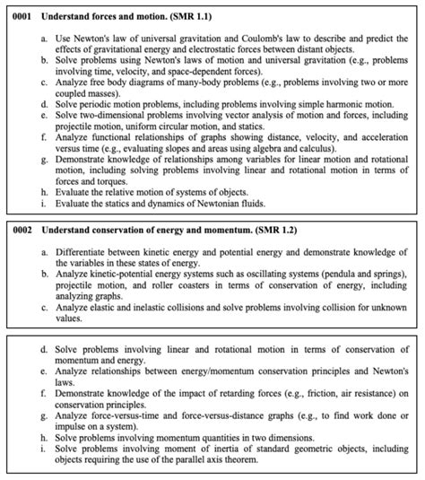 Free Cset Science Practice Test