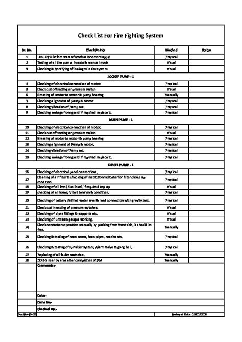 Fire Hydrant Checklist Pdfcoffee