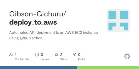 github gibson gichuru deploy to aws automated api deplyment to an aws ec2 instance using