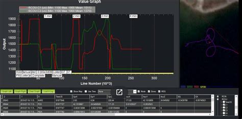 Rover 3 4 0 Rc1 Released For Beta Testing Rover 3 3 3 4 Ardupilot Discourse