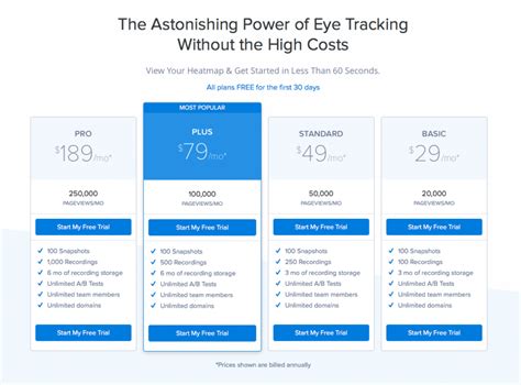 Simple Steps To Design A Pricing Table That Converts Undullify