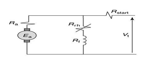 Rheostat Working Types And Applications Semiconductor For You
