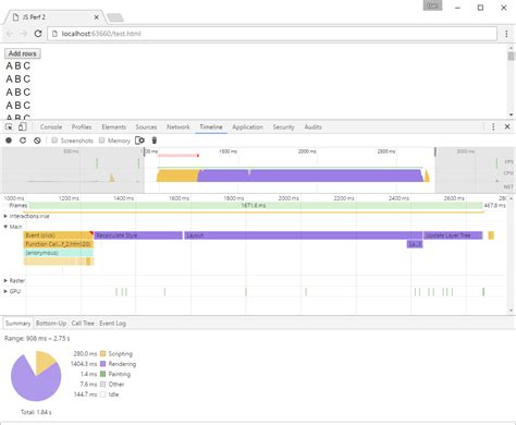 Javascript Why Is Documentfragment No Faster Than Repeated Dom Access Stack Overflow