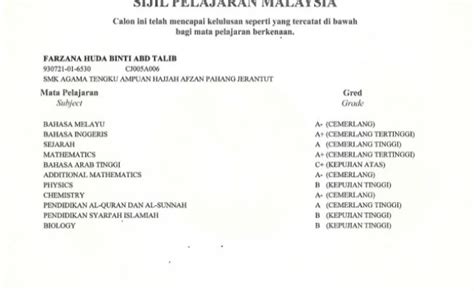 Contoh Sijil Spm Sijil Pafa Calon Spm Pdf Divo Siciliani