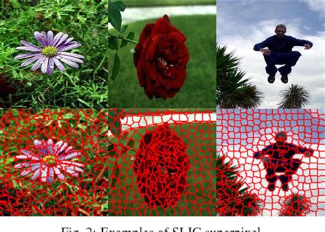 Figure 2 From Improved Salient Objects Detection Based On Salient Points Semantic Scholar