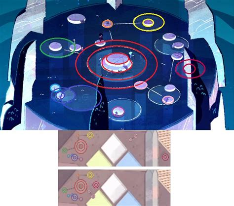 Image Result For Homeworld Steven Universe